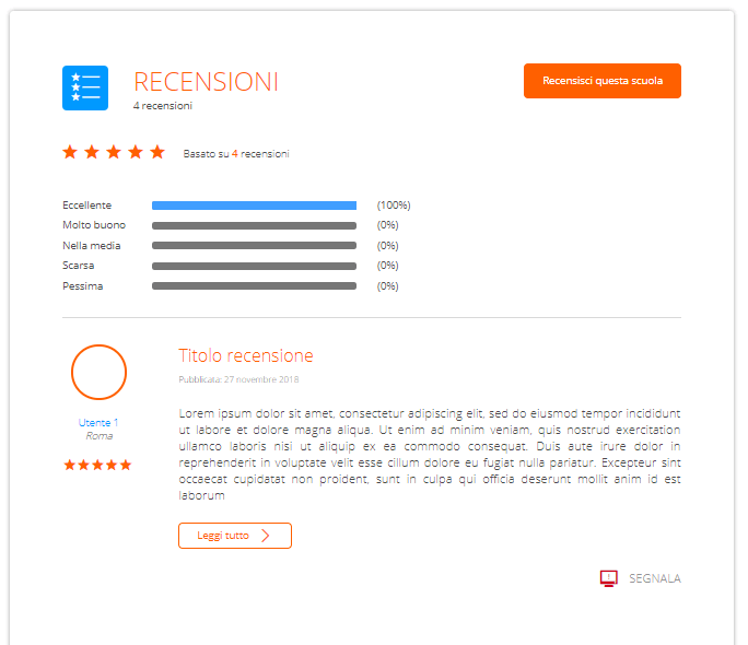 Come scrivere una recensione - SchoolVisor